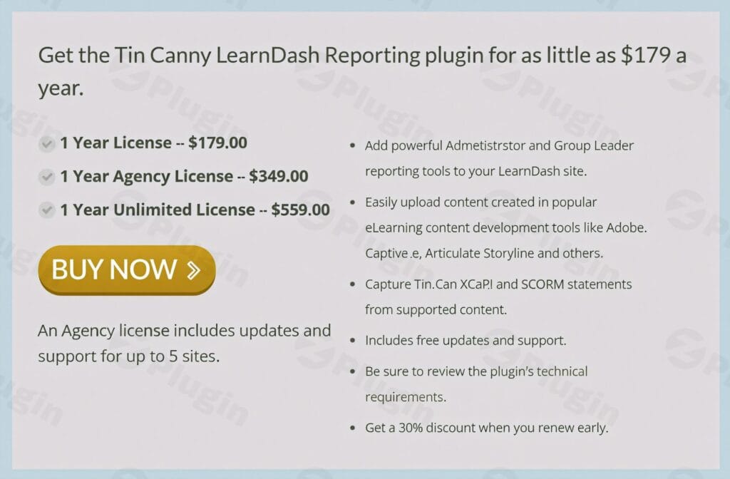 Free Download Tin Canny Learndash Reporting